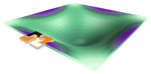 MEMS Module User’s Guide
