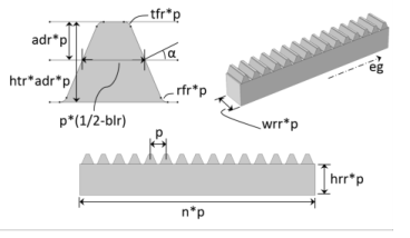 Spur Rack Geometry (3D)