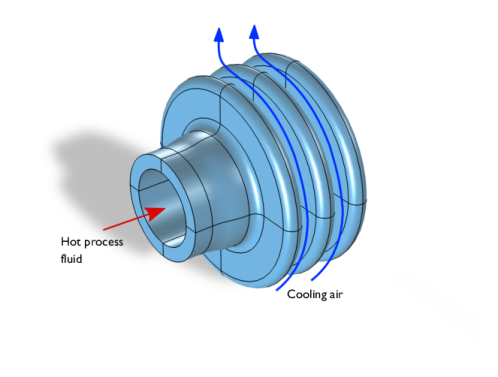Temperature Field in a Cooling Flange