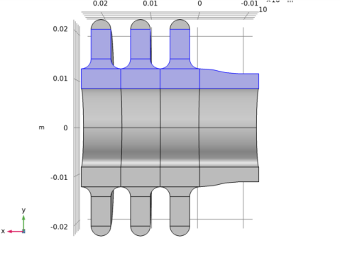 Temperature Field in a Cooling Flange