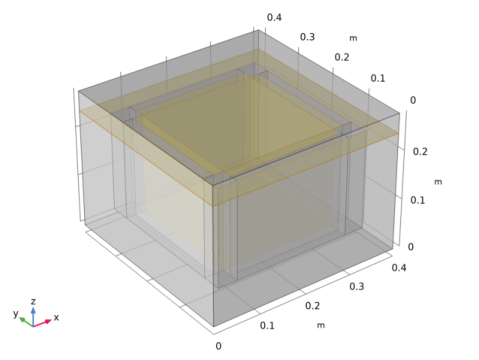 Isothermal Box