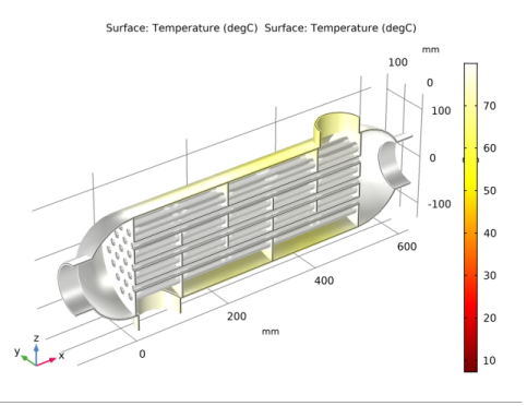 Shell-and-Tube Heat Exchanger