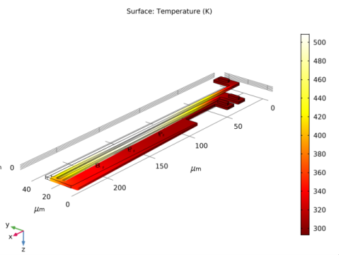 Thermal Microactuator Simplified