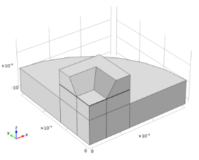 Tutorial Example: Modeling a Capacitive Pressure Sensor