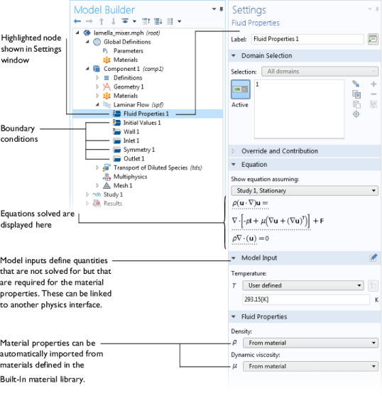 The Microfluidics Module Physics Interface Guide