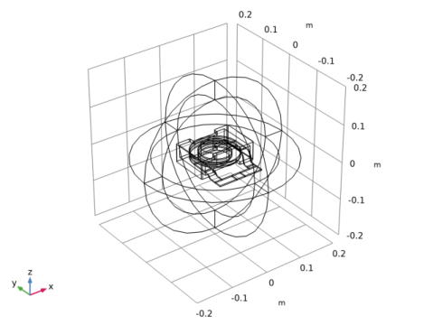 Modeling of a 3D Inductor