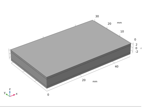 Piezoelectricity in a Layered Shell