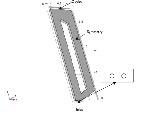Flow in an Airlift Loop Reactor