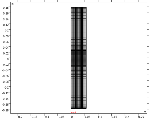 Viscous Heating in a Fluid Damper