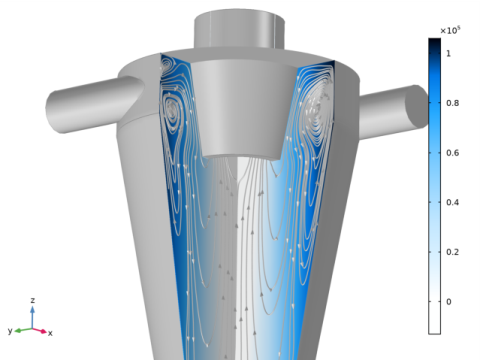 Flow in a Hydrocyclone