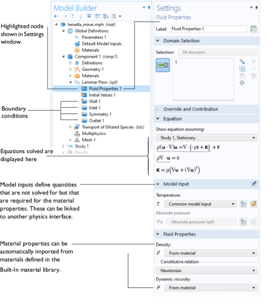 The Microfluidics Module Physics Interface Guide
