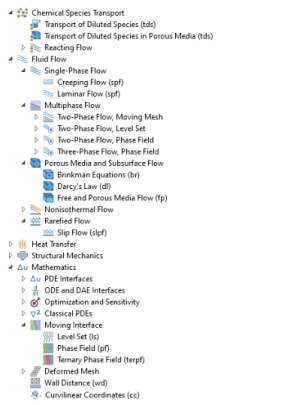 The Microfluidics Module Physics Interface Guide