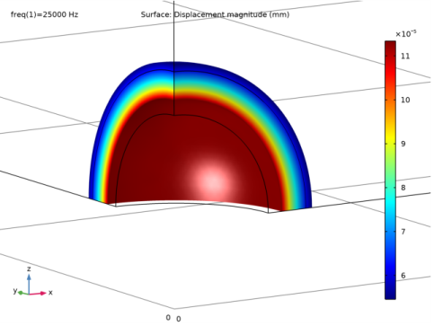 Spherical Piezoacoustic Transducer