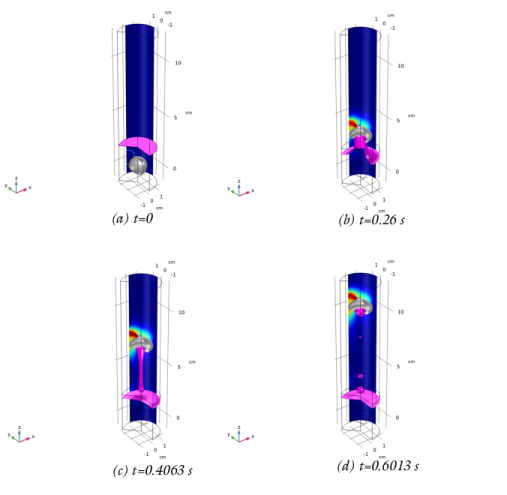 Bubble-Induced Entrainment Between Stratified Liquid Layers