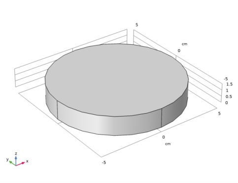 Radiative Cooling of a Glass Plate