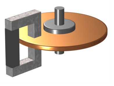 Magnetic Brake — LiveLink™ for Simulink® Simulation