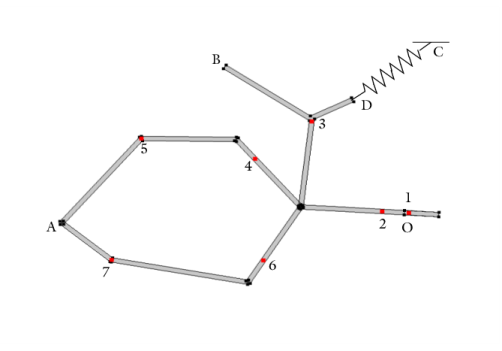 Andrew’s Squeezing Mechanism