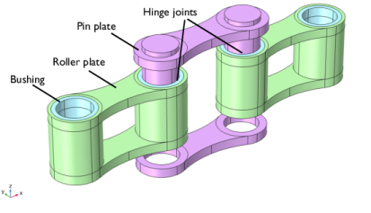 Stress Analysis of a Roller Chain Sprocket Assembly