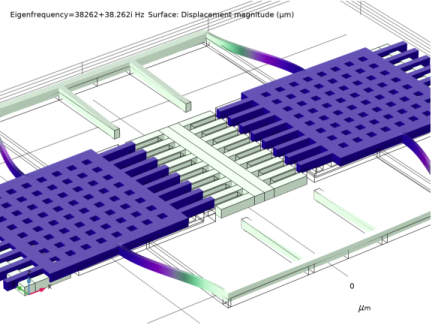 Manufacturing Variation Effects in a Micromachined Comb-Drive Tuning Fork Rate Gyroscope