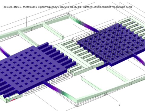 Manufacturing Variation Effects in a Micromachined Comb-Drive Tuning ...