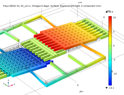 Manufacturing Variation Effects in a Micromachined Comb-Drive Tuning ...