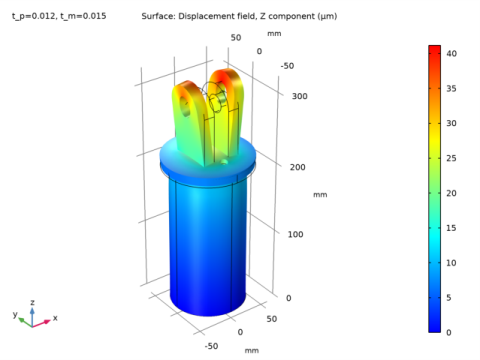 Stiffness Analysis of a Communication Mast’s Diagonal Mounting