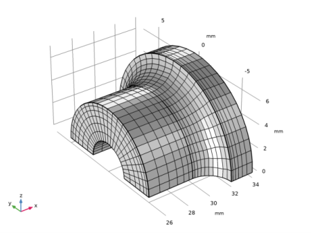 Submodeling Analysis of a Shaft
