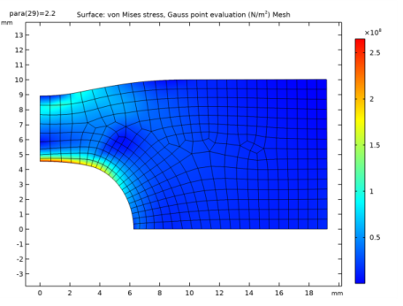 Plastic Strain Mapping