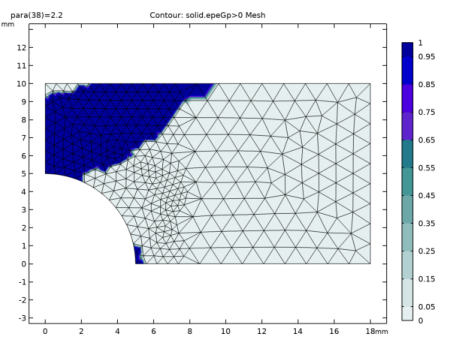 Plastic Strain Mapping