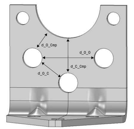 Multistudy Optimization of a Bracket