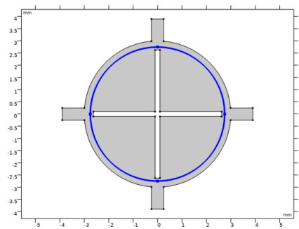 Particle Tracing in a Micromixer