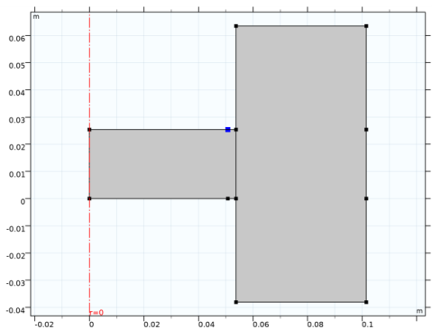 GEC CCP Reactor, Argon Chemistry