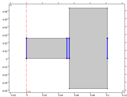GEC CCP Reactor, Argon Chemistry