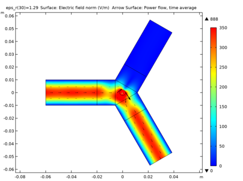 Three-Port Ferrite Circulator