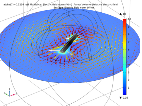 Detecting the Orientation of a Metallic Cylinder Embedded in a ...