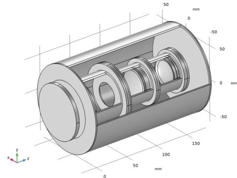 Petzval Lens STOP Analysis with Surface-to-Surface Radiation