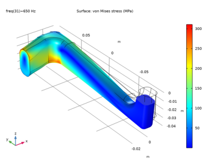 Various Analyses of an Elbow Bracket