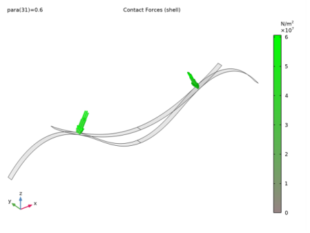 Instability of Two Contacting Arches