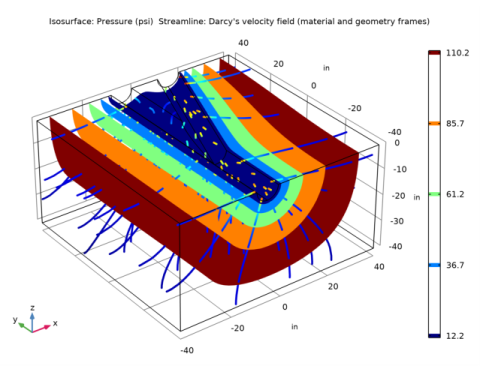 Failure of a Multilateral Well