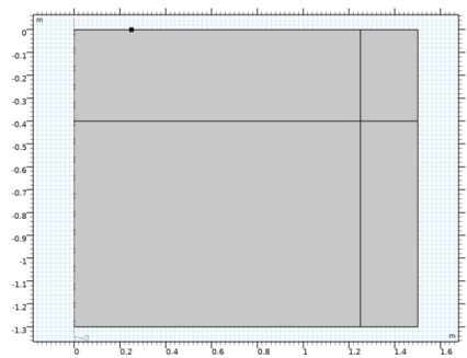 Variably Saturated Flow and Transport — Sorbing Solute