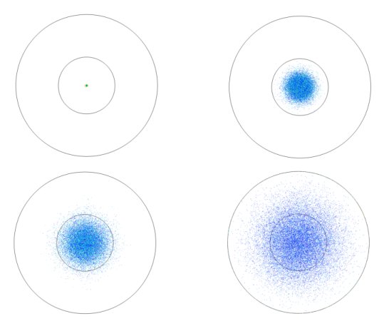 Particle Tracing for Fluid Flow