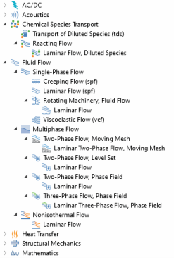 The Polymer Flow Module Physics Interface Guide