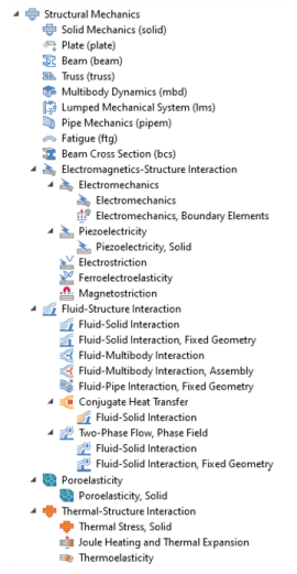 The Structural Mechanics Module Physics Interfaces