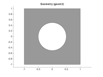 Working with Geometry Sequences
