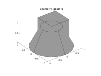 Retrieving Geometry Information