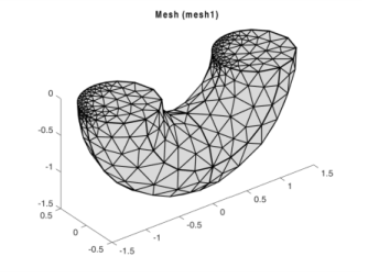 Mesh Creation Functions