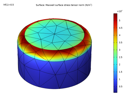Force Calculation 1 — Introduction