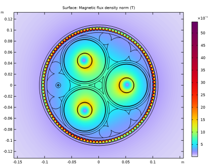 Submarine Cable 4 — Inductive Effects