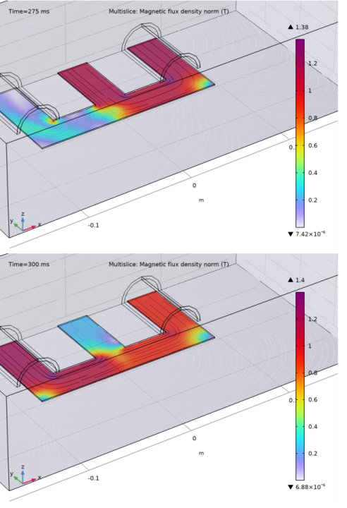 Vector Hysteresis Modeling Vector Hysteresis Modeling