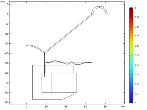 Loudspeaker Spider Optimization
